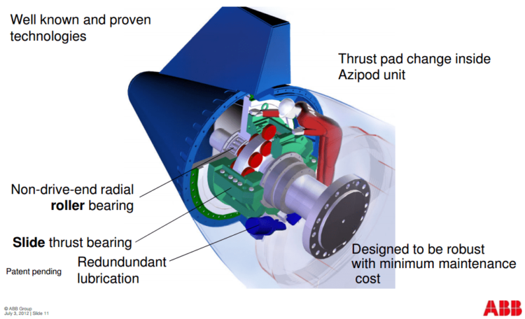 More Information On Allure Shipyard Visit | CruiseInd