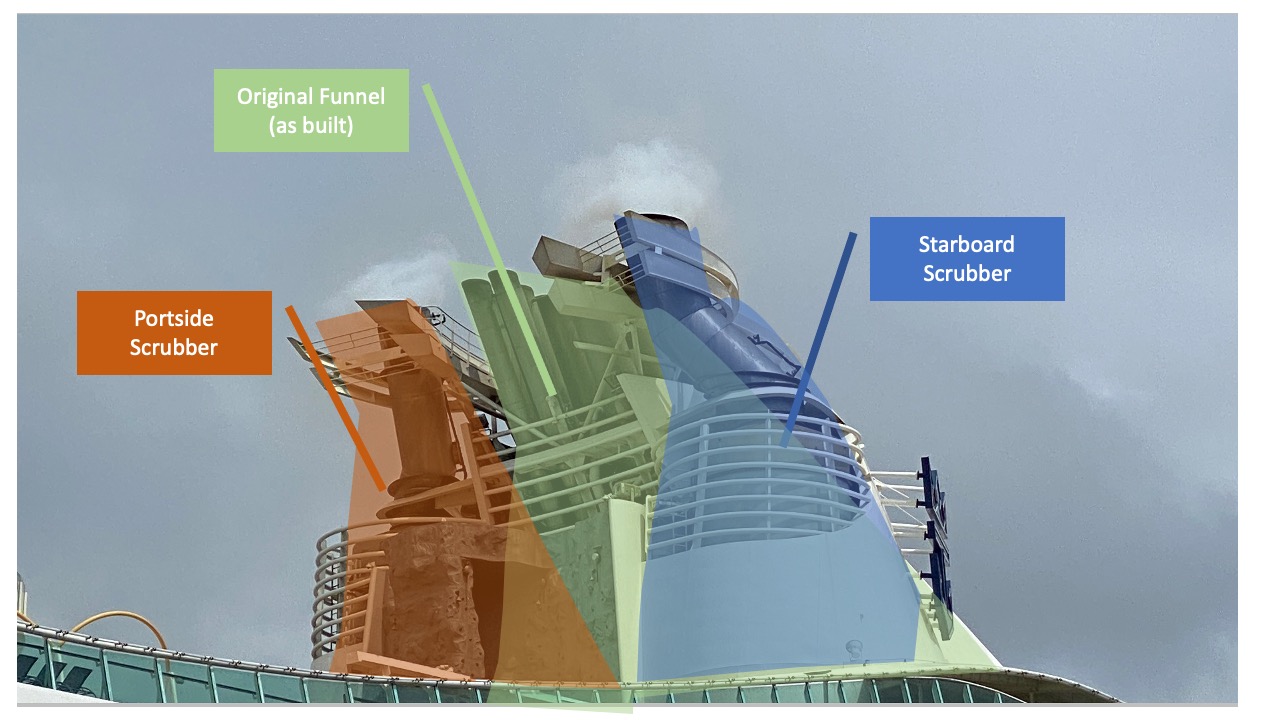 Independence_of_the_seas_scrubber_detailed • CruiseInd